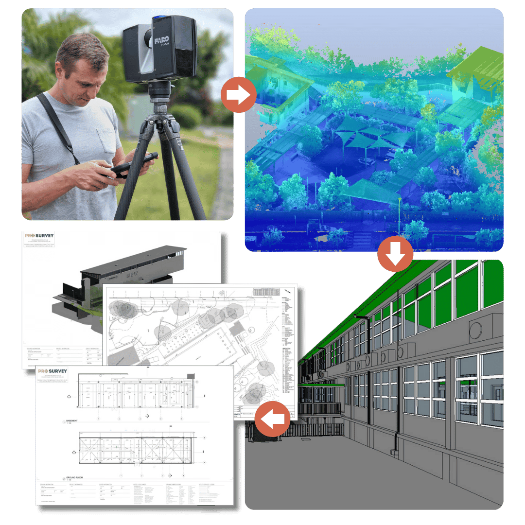 Surveying Services in Brisbane - 3D scanning and modelling